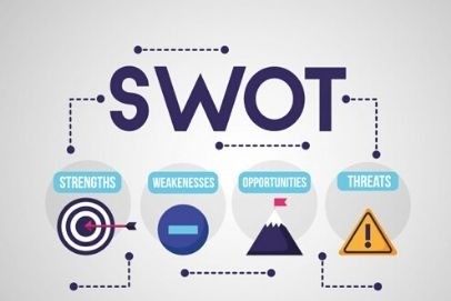 SWOT Analysis For Mobile App Development - SiamComputing