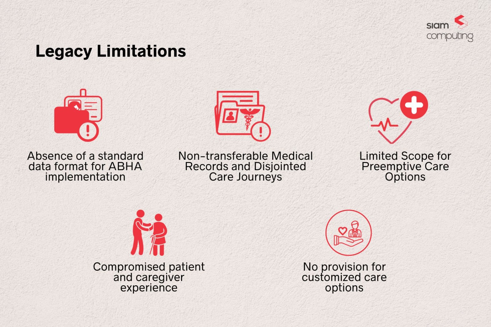 How Are Legacy Systems Holding Indian Hospitals Back?